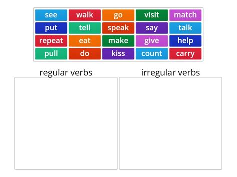 Ir Regular Verbs Categorize