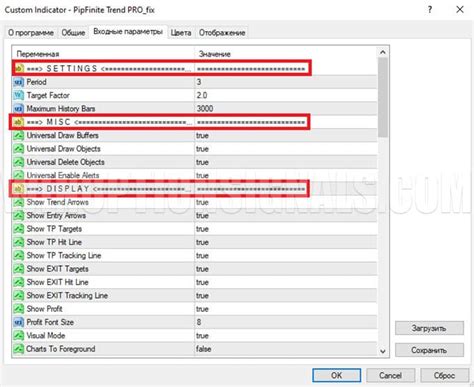 Pipfinite Trend Pro Indicator For Binary Options