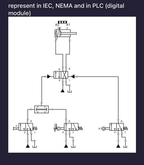 Represent In IEC NEMA And In PLC Digital Module Chegg