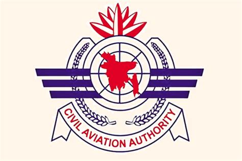 Caab Yet To Reclaim Land From Biman The Financial Express