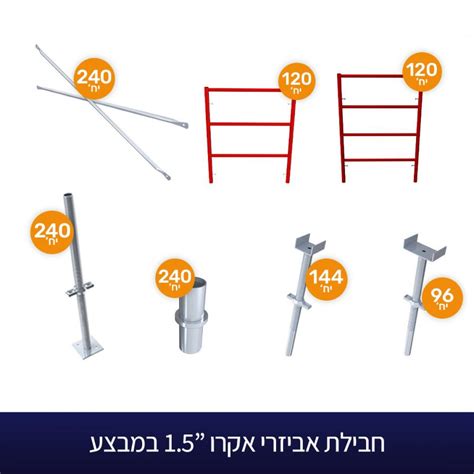 יציקת תקרות Alumlight