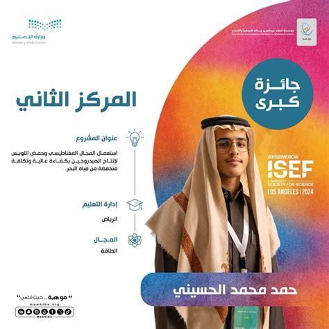 Mohammed Al Hussaini On Linkedin Proud Of You