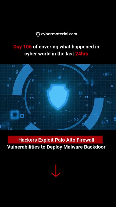Cybermaterial Cybermaterial • Instagram Photos And Videos