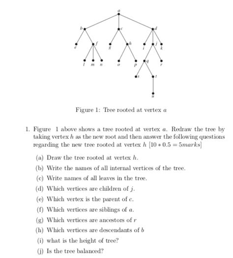 Solved Figure 1 Tree Rooted At Vertex A 1 Figure 1 Above