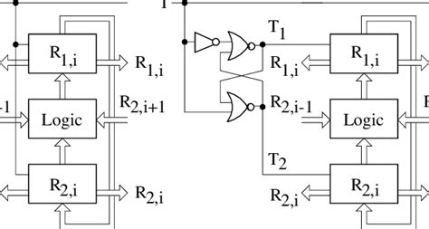 two register automaton structure with 2 phase synchronization with download scientific diagram