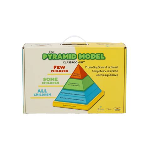 The Pyramid Model Preschool Classroom Kit The Discovery Source
