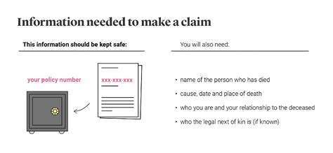 how to store insurance documents legal and general