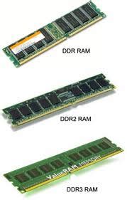 Difference Between Ddr Ddr And Ddr Ram Ddr Vs Ddr Vs Ddr Ram