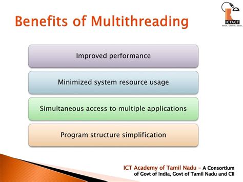Multithreaded Programming In Java Ppt Download
