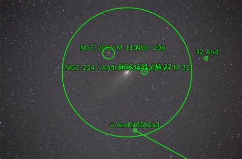 What Is Plate Solving