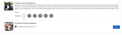 Swetha M On Linkedin Projectmanagement Professionaldevelopment