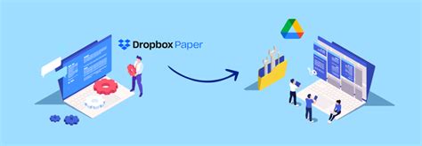 How To Migrate Dropbox Paper To Google Drive CloudFuze
