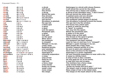 consonant clusters
