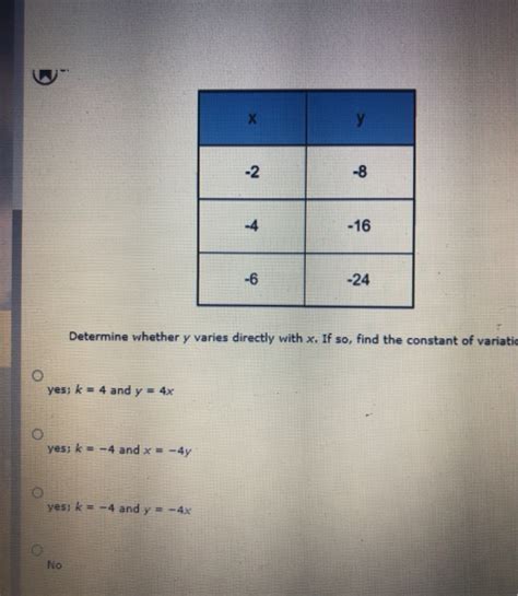 solved determine whether y varies directly with x if so