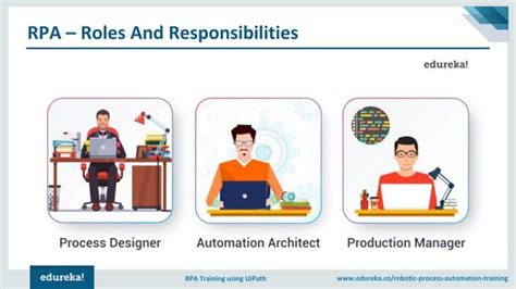 Rpa Tutorial For Beginners Rpa Training Using Uipath Uipath