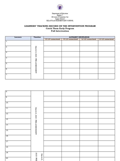 Learners Tracking Record Template Pdf Learning Behavior Modification