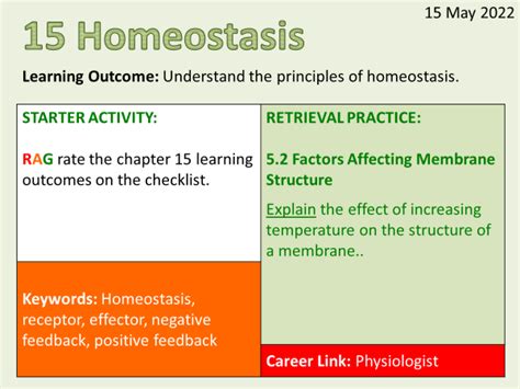 Ocr Biology A Chapter 15 Homeostasis Teaching Resources