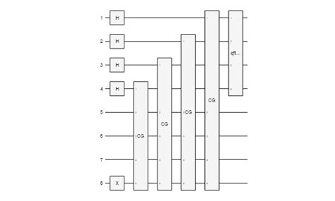 Find Prime Factors Using Shors Algorithm Matlab And Simulink