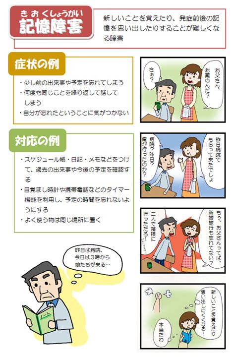 記憶障害西多摩高次脳機能障害支援センター