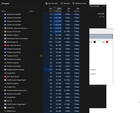 Ram Usage Isnt Adding Up To The Reported Usage While Using 40 To 50