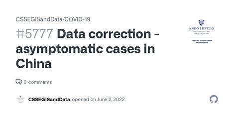 Data Correction Asymptomatic Cases In China · Issue 5777