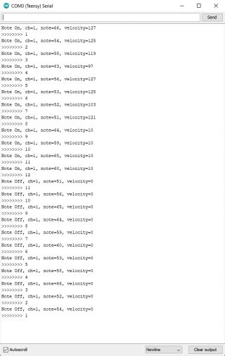 Usbhostt36 Midi Losing Midi Note On Off Events Teensy 36 During