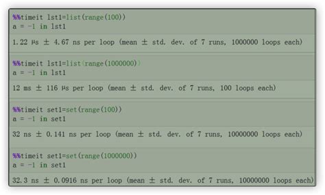 04python哈希表、集合set、字典dict 无语至极 博客园