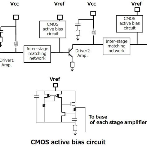 Circuit Schematic Of The Proposed Active Bias Circuit With Sige Hbt Download Scientific Diagram Circuit Schematic Of The Proposed Active Bias Circuit With Sige Hbt Download Scientific Diagram