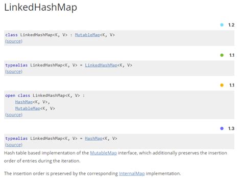 Android Improve Time Complexity Using Hashmap별빛 연구소starlight Lab