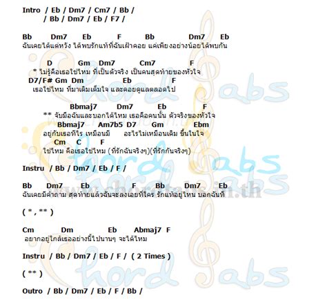 คือเธอใช่ไหมคอร์ด คอร์ด คือเธอใช่ไหม หนึ่ง Etc