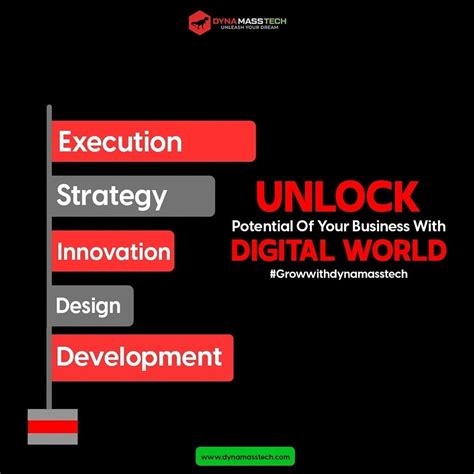 Dynamasstech On Linkedin Dynamasstech Unlockingpotential
