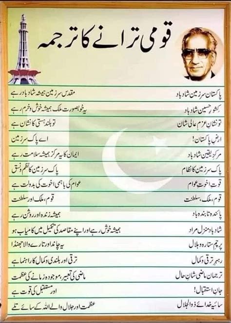 Muhammad Adeel Khan On Linkedin 🇵🇰