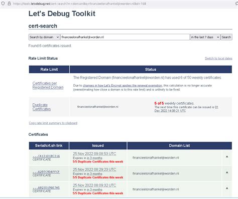 Cant Renew Certificate Acme Challenge Failed Some Weird Results