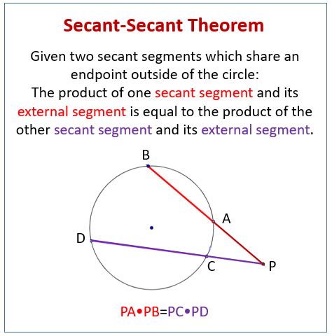 Intersecting Secants Theorem Examples Solutions Worksheets Videos Games Activities