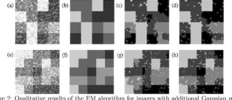 Figure 1 From Synthetic Aperture Radar Image Segmentation With Quantum
