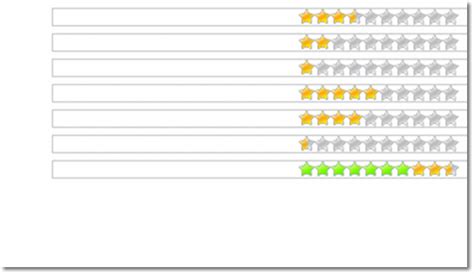 40 Impressive Ajax Tutorials You Should Learn 40 Impressive Ajax Tutorials You Should Learn
