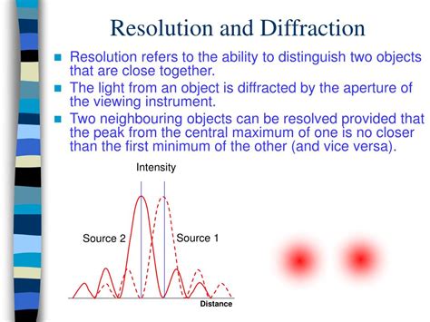 Ppt Diffraction Through A Single Slit Powerpoint Presentation Free