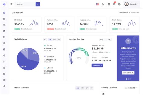 13 Best Django Website Templates 2025 Adminlte Io