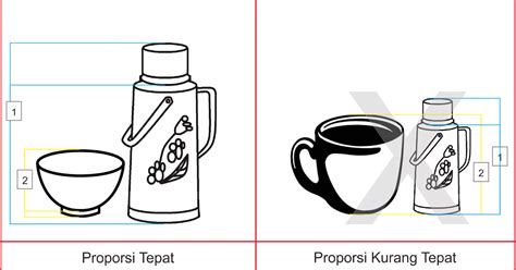 Perbandingan Ukuran Yang Ideal Disebut Seni Budayaku