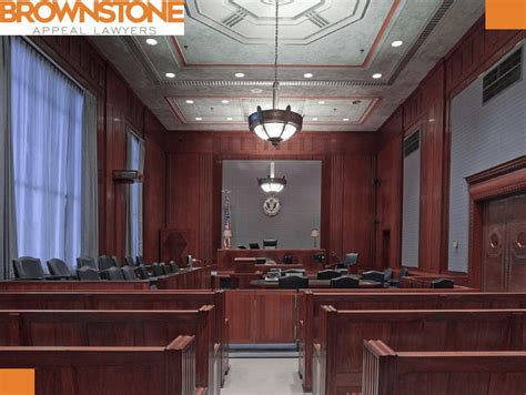 Appeal Vs Writ Of Habeas Corpus Key Differences