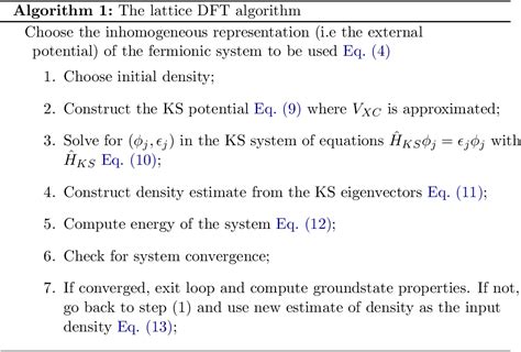 Table 1 From Enhancing Density Functional Theory Using The Variational