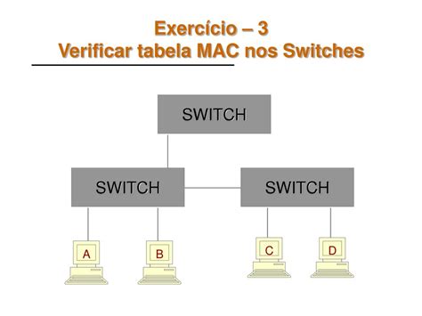 Ppt Camada De Enlace Ethernet Introdu O Vlans Protocolos Spanning