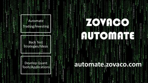 Why Learn Ib Tws Api Youtube