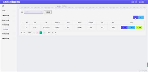 【附源码】java水库洪水预报调度系统（ssm毕业设计mavenvue计算机专业）水库调度开源 Csdn博客
