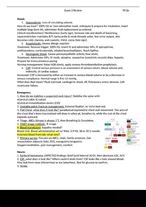 Complex Adult Health Exam 2 Review Chamberlain University Edubirdie