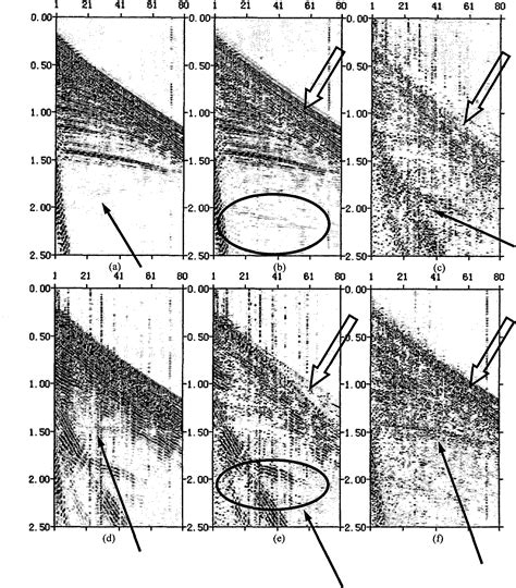 Multi Wave Wave Field Separation And Synthesis Method And System