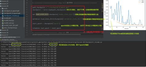 10 模型的保存加载 模型微调 gpu使用及pytorch常见报错 haoran s blog