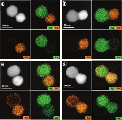 High Angle Annular Dark Field Scanning Transmission Electron Microscopy Download Scientific