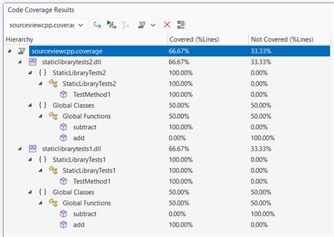 Code Coverage Features In Visual Studio Enterprise Visual Studio Blog