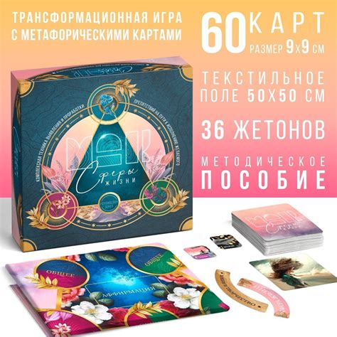 Трансформационная игра «Сферы жизни» - УМНИЦА